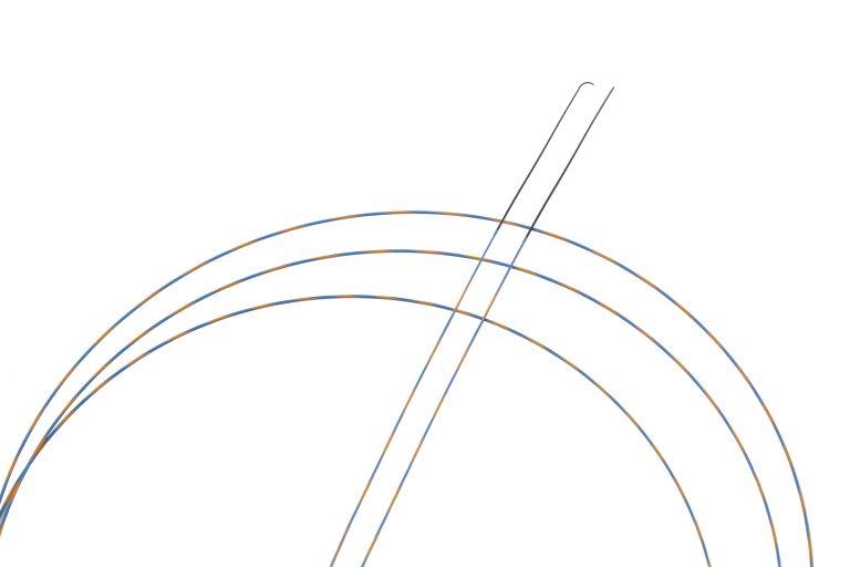 Endoscopy ERCP Guidewire Manufacturer/Suppliers - Medorah.com